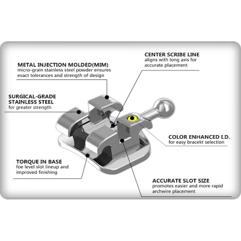 3B Orthodontic Surpass Seriess std Metal Brackets